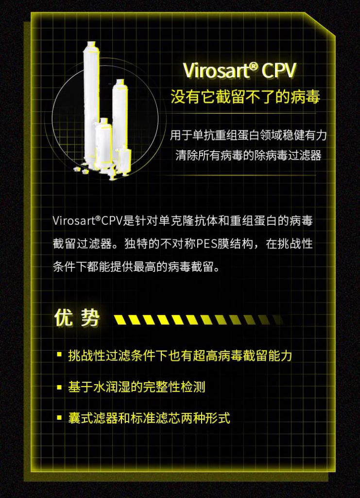 Virosart®除病毒滤器系列｜赛多利斯｜sartorius | 中国科技新闻网