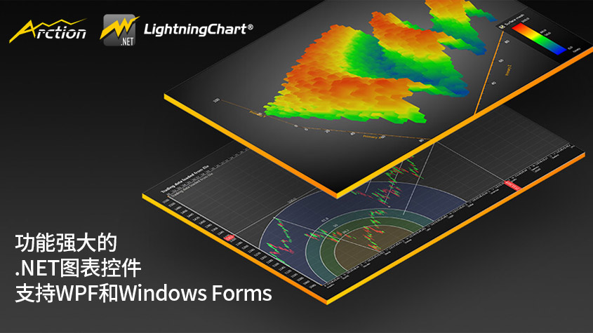 LightningChart可提供的信号工具 | 中国科技新闻网