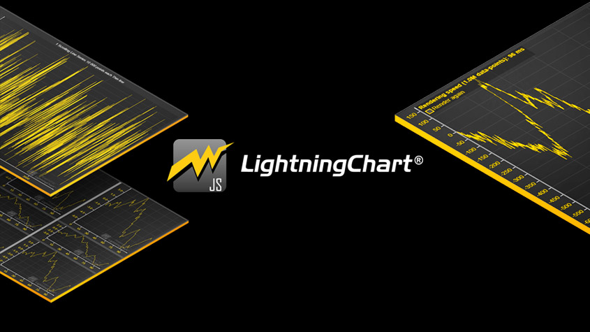 Acrtion大数据可视化工具(LightningChart )的用法 | 中国科技新闻网