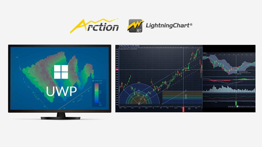 Arction在LightningChart. Net V10.0版本中发布新功能 | 中国科技新闻网